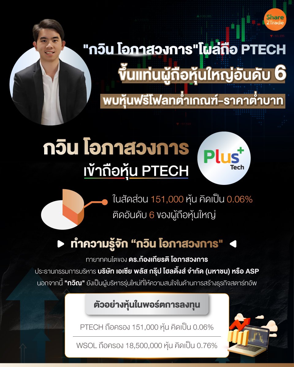 "กวิน โอภาสวงการ" โผล่ถือ PTECH ขึ้นแท่นผู้ถือหุ้นใหญ่อันดับ 6 พบหุ้นฟรีโฟลทต่ำเกณฑ์-ราคาต่ำบาท ...